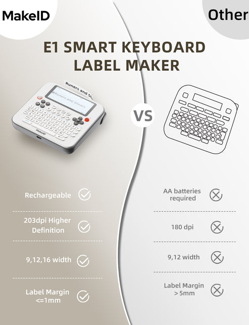 MakeID E1 Portable Bluetooth Thermal Label Printer with Raised Letter ...